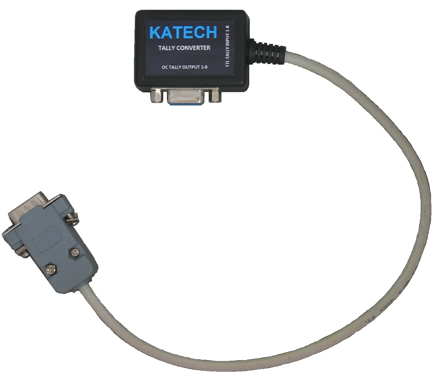 Tally Converter